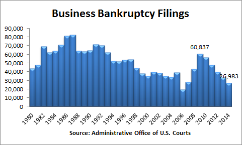 FactChecking Ted Cruz, Part II - FactCheck.org