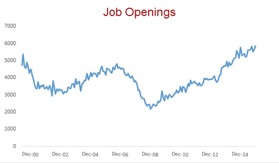 Obama's Numbers October 2016 Update - FactCheck.org