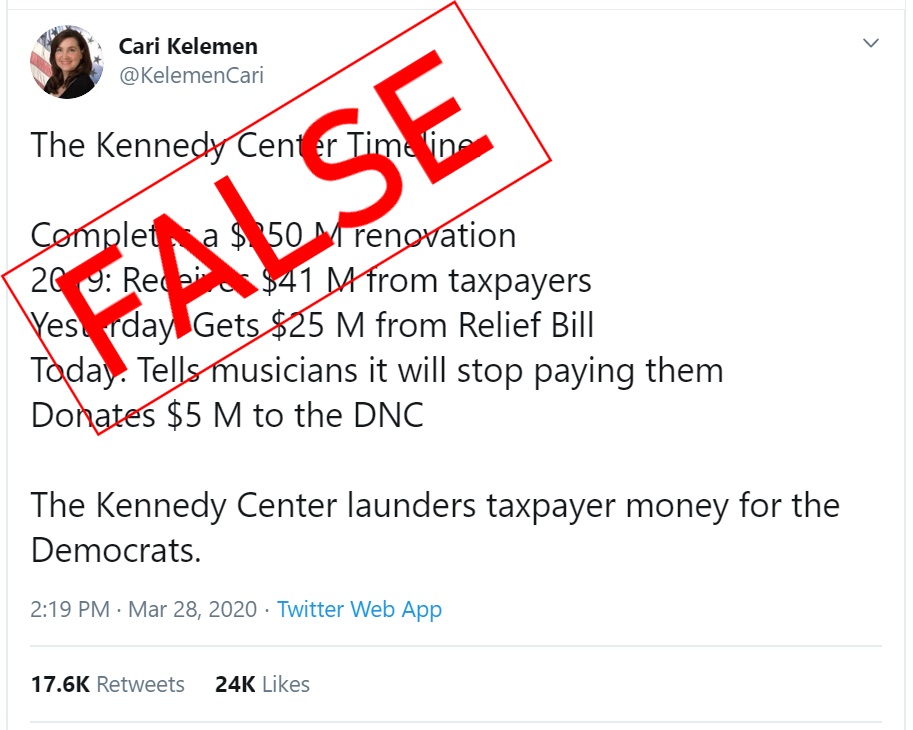 Kennedy Center Didn't Contribute to Democrats - FactCheck.org