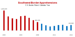 Obama's Final Numbers - FactCheck.org
