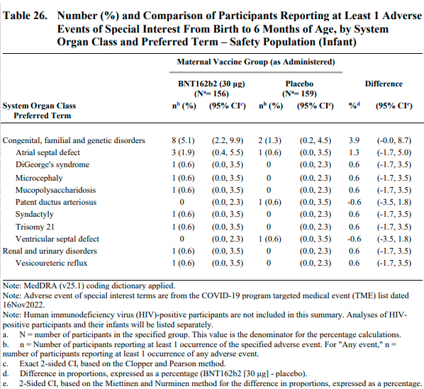 Vaccine Advisory Committee Members Mislead About COVID-19 Vaccination ...