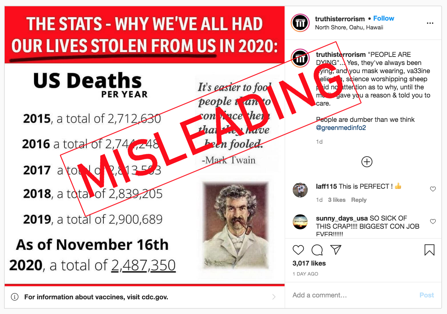 Meme Distorts Facts on Annual Death Statistics - FactCheck.org