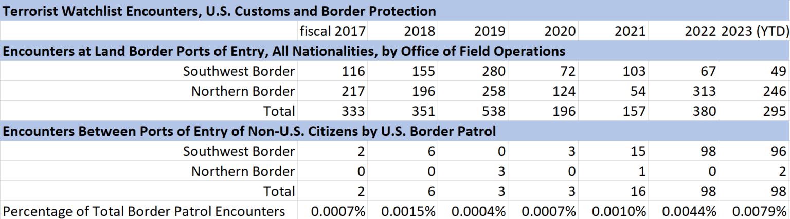 FactChecking Tim Scott's Presidential Campaign Announcement - FactCheck.org